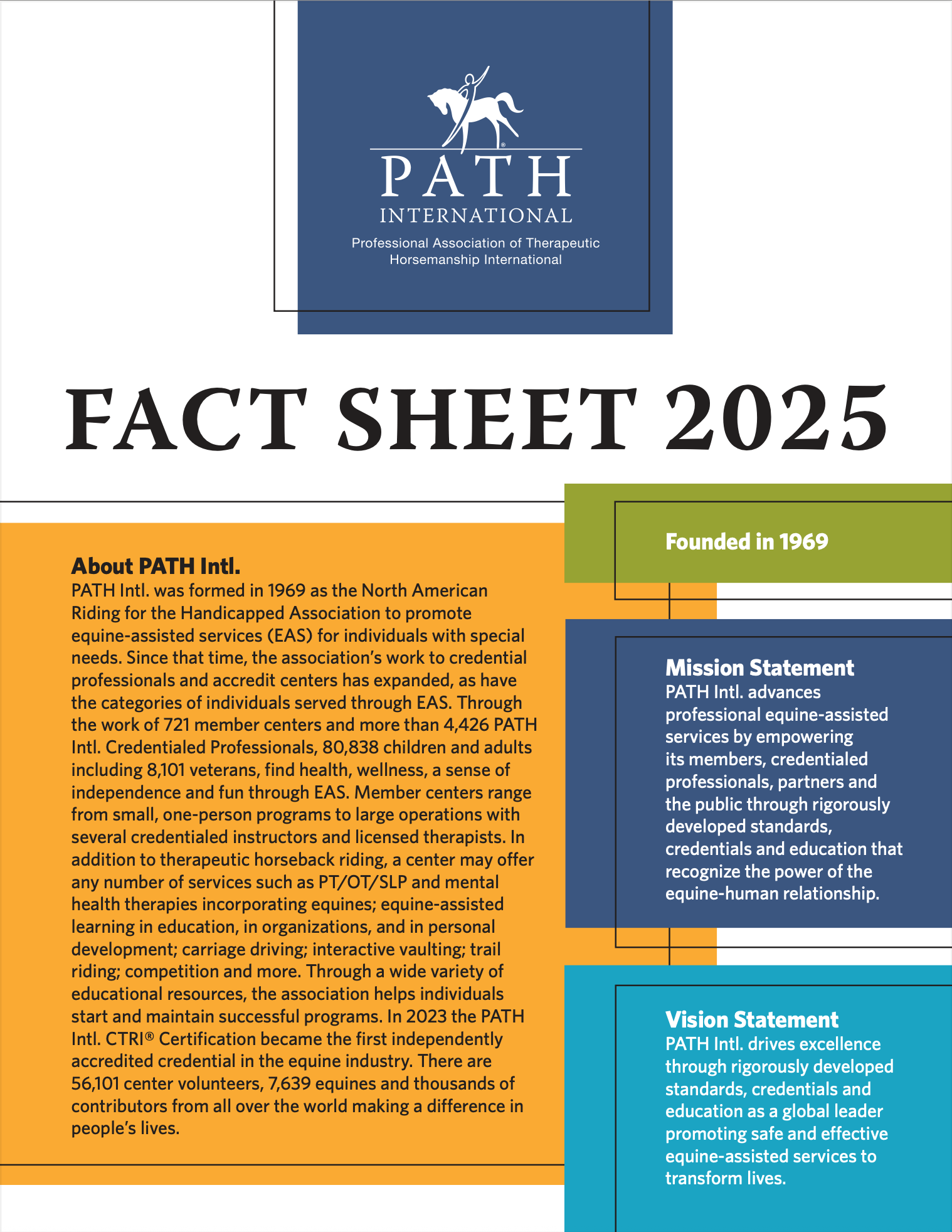 2025 Fact Sheet - PATH International